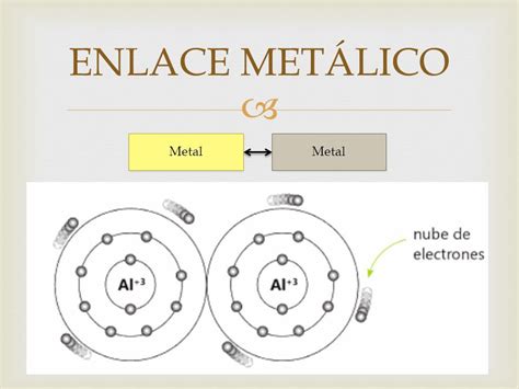 Que Es Un Enlace Metalico
