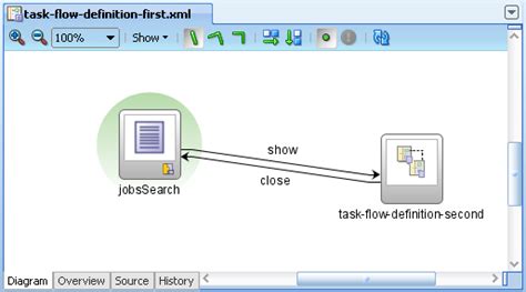 andrej baranovskij blog bug in adf task flow and adf query component