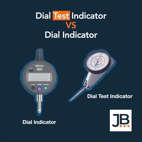 Measurement Manufacturing Engineeringeducation Fabrication