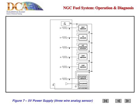 PPT Figure PCM Connectors PowerPoint Presentation Free Download ID