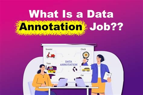 What Is A Data Annotation Job Job Function And Requirements Portfolink