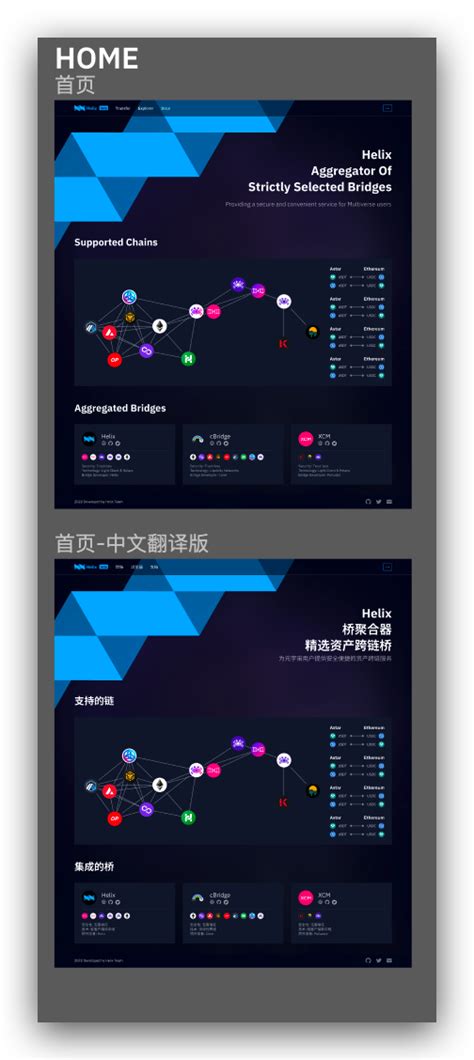 chinese translation of homepage · issue 393 · helix bridge helix ui