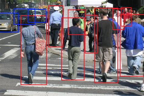 Here Are Some Project Ideas On Computer Vision By Bharat Gaur Feb 2024 Medium
