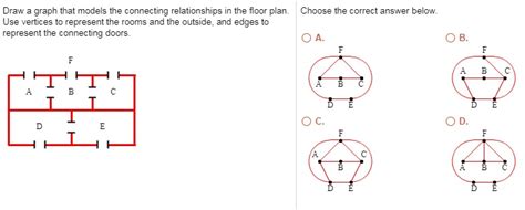 Draw Graph That Model The Connecting Relationships In The Floor Plan
