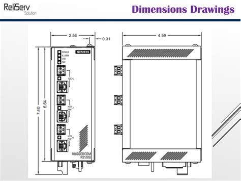 Ruggedcom Rs950g Compact Switch Ppt Ruggedcom Rs950g Compact Switch Ppt