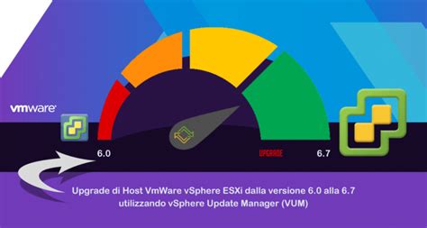Upgrade Di Host Vmware Vsphere Esxi Dalla Versione 6 0 Alla 6 7 Utilizzando Vsphere Update