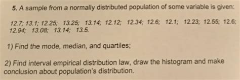 Solved A Sample From A Normally Distributed Population Of Chegg