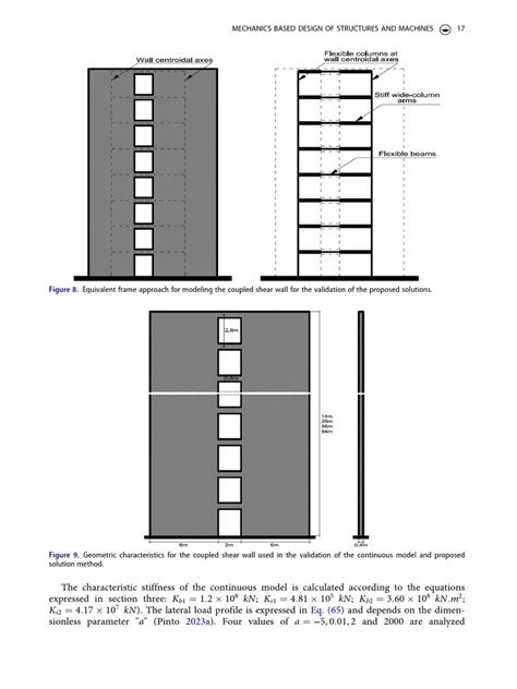 Generalized Solution For The Static Analysis Of Coupled Shear Walls Three Field Ctb Beam 18 Pdf