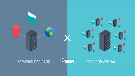 Servidor Virtual X Servidor Dedicado Como Escolher Task