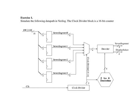 Ppt V Erilog Powerpoint Presentation Free Download Id3384509