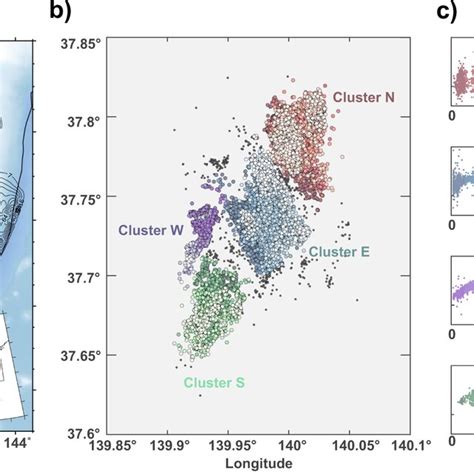 Sequence Of Earthquakes And Aseismic Slip On A 2d Anti‐plane Download Scientific Diagram