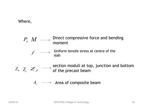 Prestressed Composite Beams Ppt
