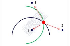 麦克风阵列声音定位解决方案 其高科技