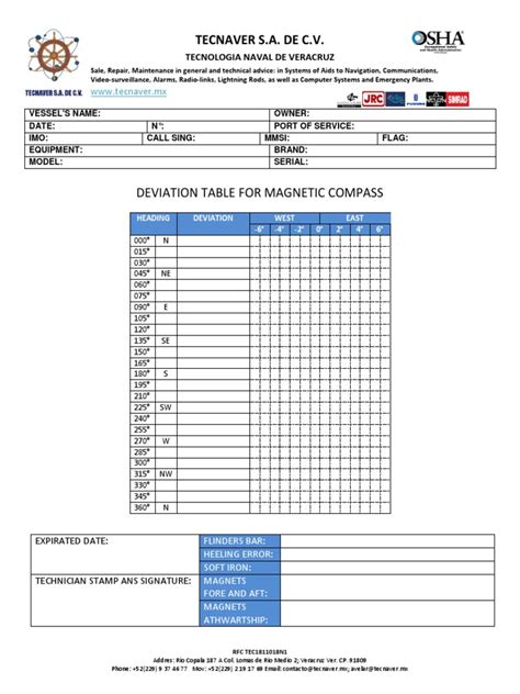 Deviation Table For Magnetic Compass Tecnaver Sa De Cv Pdf