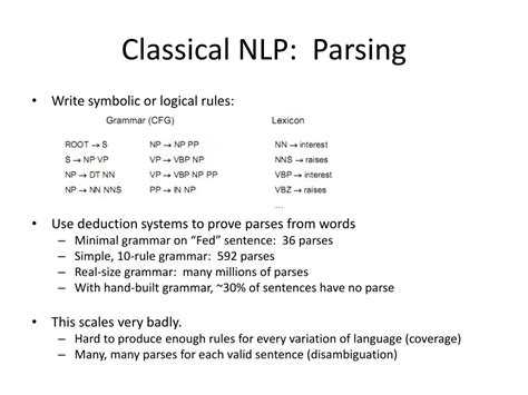 Ppt Trees Grammars And Parsing Powerpoint Presentation Free
