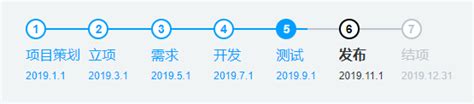 Elementui步骤条样式改造el Steps样式修改 Csdn博客