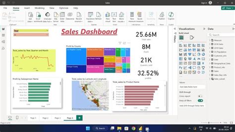 Pooja Kumari On Linkedin Powerbi Datavisualization Salesdashboard