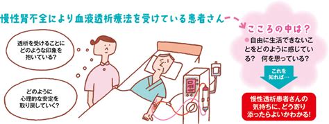 血液透析を受ける慢性腎不全患者の心理とは？【看護研究 15】 エキスパートナースweb
