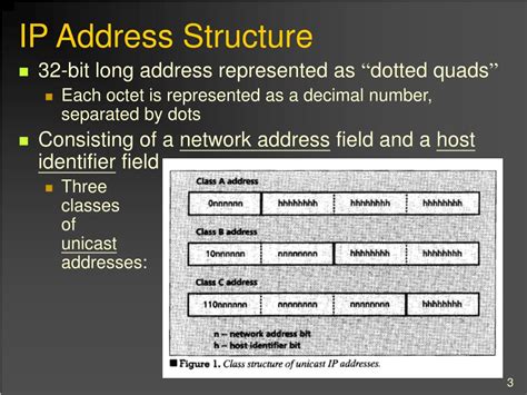 PPT Improving The Routing And Addressing Of IP PowerPoint Presentation ID