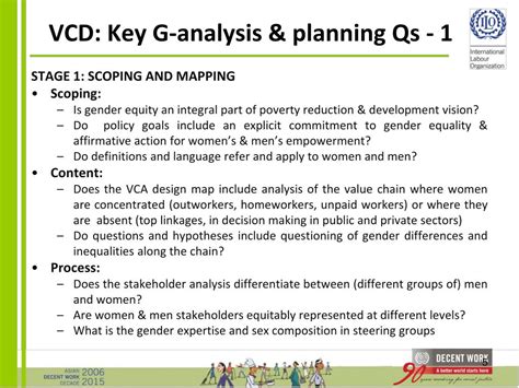 PPT Integrating Gender In Value Chain Development VCD PowerPoint Presentation ID