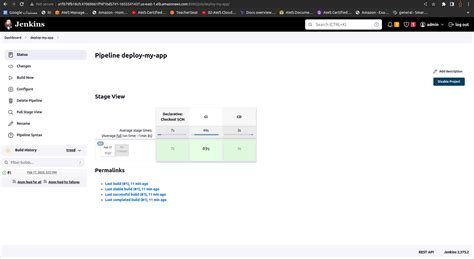 Github Mohamedahmedabdo Simple Devops Project For Ci Cd