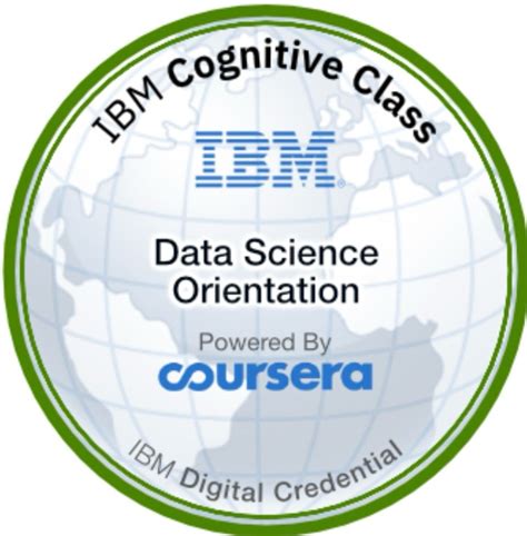 Kamran Ali On Linkedin Datascience Dataanalyst Dataengineer