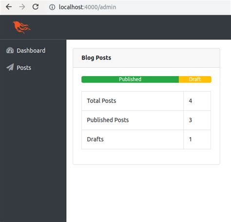How To Build A Simple Extensible Blog With Elixir And Phoenix