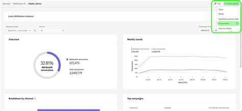 Download Scores In Attribution Ai Adobe Experience Platform