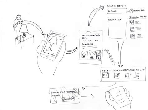 UI VISUAL DESIGN On Behance