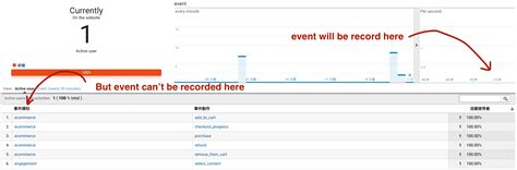 Angular Could Not Find My Typescript Property Under The Interface