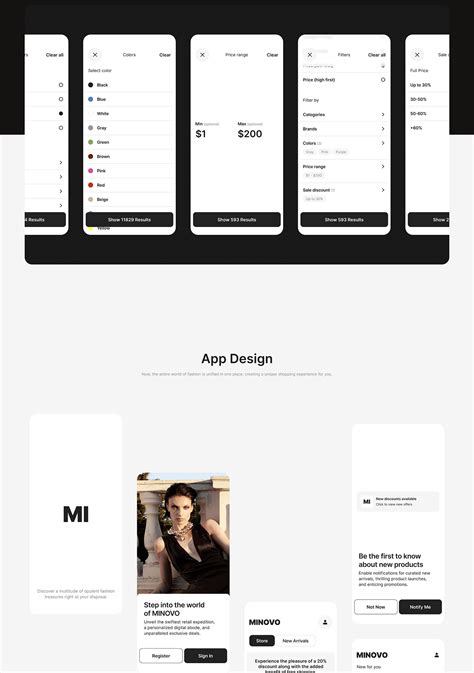 Ui Kit E Commerce Mobile App Behance