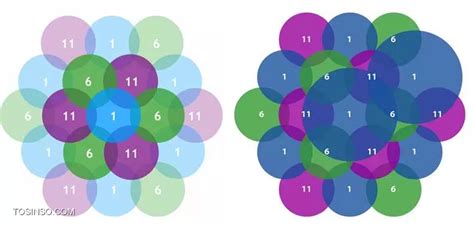 اکسس پوینت Access Point چیست؟ از عملکرد و کاربرد تا خرید بهترین