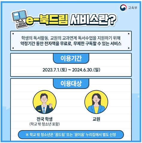 전자책 도서관 E 북 드림 무제한 이용가능 • 3분 Posts