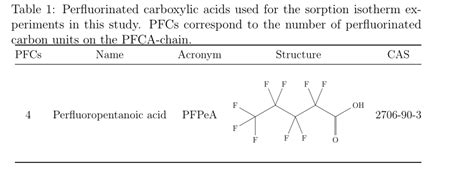 tables vertical alignment in tabular environment with chemfig tex