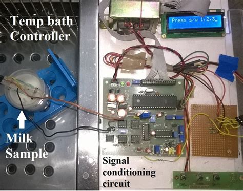 Photograph Of Milk Adulteration Detection System With External Download Scientific Diagram