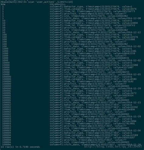 hadoop大数据处理技术综合实验 csdn博客