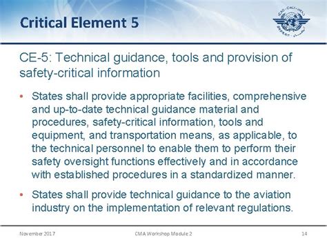 Usoap Continuous Monitoring Approach Cma Workshop Module 2
