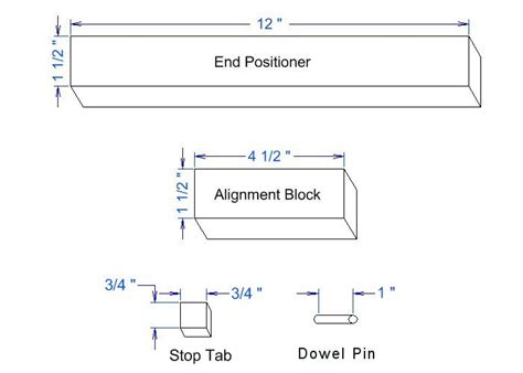 Free Plans Build A Tapering Jig