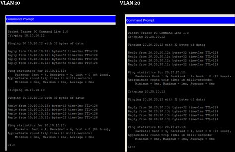 Konfigurasi VLAN Pada Switch Cisco 1 Babe Terpelajar Media Pembelajaran Dan Informasi