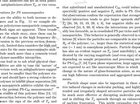 Glass Transition Temperature Shift Of Ps Upon Addition Of Nanofillers Download Scientific