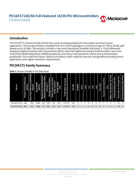 pic16f17126 46 full featured 14 20 pin microcontrollers data sheet pdf microcontroller