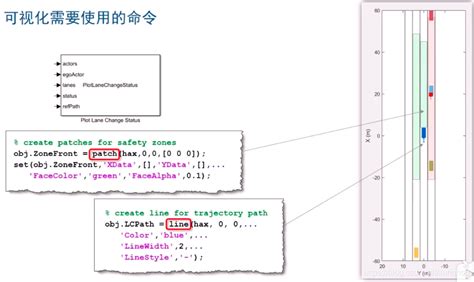 matlab车道跟随及自动变道实例 车道跟随与车道变换 mathworks csdn博客