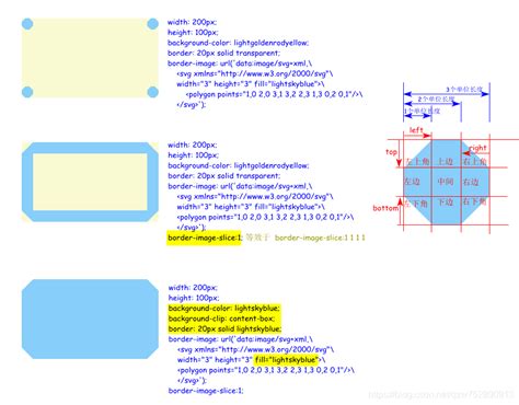 【css】实现切角 div切角 csdn博客