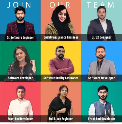 Sharjeel Ahmad Posted On Linkedin