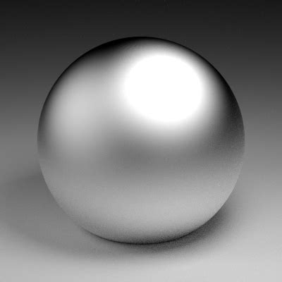 Subtract Shaders No Longer Works But New Sheen Node Can Get Pretty Close By Moony