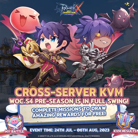 X Server Kvm 24 7 6 8 R Ragnarokx Nextgen