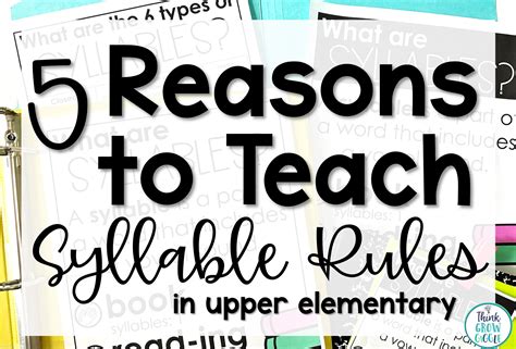Teaching 6 Types Of Syllables Rules To Upper Elementary Think Grow Giggle