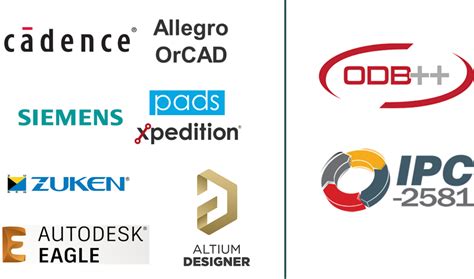 Altair Pollex Eda Expert