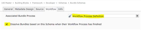 Sdl Tridion Bundle Workflow Setup Velmurugan Arjunan Blogs