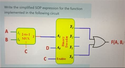 Solved Write The Simplified Sop Expression For The Function